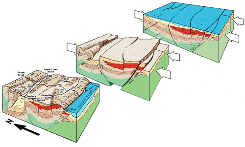 Thursday, April 12: When the Plate Tectonic Revolution Met Coastal ...